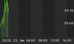 The 2014 Oil Price Crash Explained | OilPrice.com