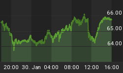 Chevron To Export First Condensate From Wheatstone LNG | OilPrice.com