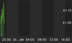 What Big Oil Can Learn From Typewriters | OilPrice.com
