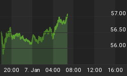 Will Batteries Kill Off Traditional Power Plants? | OilPrice.com