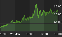 OPEC Still Holds All The Cards In Oil Price Game | OilPrice.com