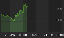 Brazil Cuts Local Content Requirements to Attract Oil Investors ...