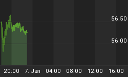 Saudi Arabia Looks To Position NEOM As A Hydrogen Leader | OilPrice.com