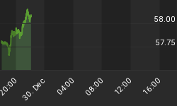 Researchers Report Renewable Jet Fuel Breakthrough | OilPrice.com