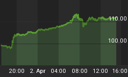 High Oil Prices Are Fueling The Middle East S Renewable Energy Boom