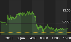 Norway Oil Strike Set To Worsen | OilPrice.com