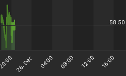 Gold's Game-Changing Role In Hydrogen Fuel Evolution | OilPrice.com