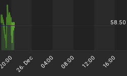 Gold's Game-Changing Role In Hydrogen Fuel Evolution | OilPrice.com