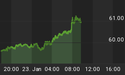 The World’s Most Expensive Oil | OilPrice.com