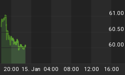 How Climate Change Led to the Rise and Fall of Maya Civilization ...