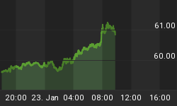 The World’s Most Expensive Oil | OilPrice.com