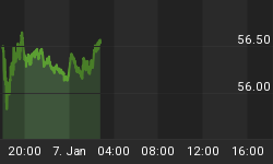 Cyprus Confirms 350-Meter Gas Column in ExxonMobil’s Pegasus-1 Well ...