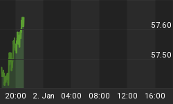 Valero Halts Operations At Texas Refinery After Fire | OilPrice.com