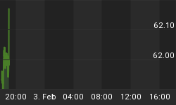 The World’s Largest Oil Traders Are Shifting Strategy | OilPrice.com