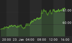 First SMR in North America To Be Operational in 5 Years | OilPrice.com