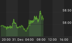 Russia’s Wartime Economy Creaks Under Inflation and Fuel Shortages ...