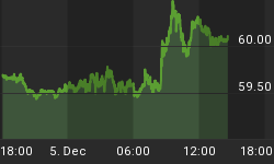 Eni and Petronas to Launch 8 Upstream Projects in Southeast Asia | OilPrice.com