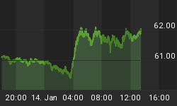 How Gold Became an Essential Component in Nvidia's GPUs | OilPrice.com
