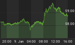 Tanker Rate Relief Boosts U.S. Crude, For Now | OilPrice.com