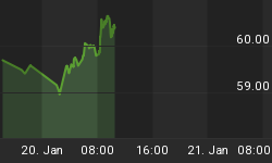 Oil’s Problem Isn’t Iran or Russia — It’s Too Much Oil | OilPrice.com