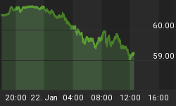 Oil Prices Slip as Traders Look Past Kazakhstan Disruption | OilPrice.com