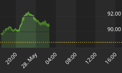 Marathon Petroleum Beats Earnings Expectations as Refining Margins ...