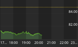 U.S. Oil Stocks Surge Following Trump’s Blitz in Venezuela | OilPrice.com