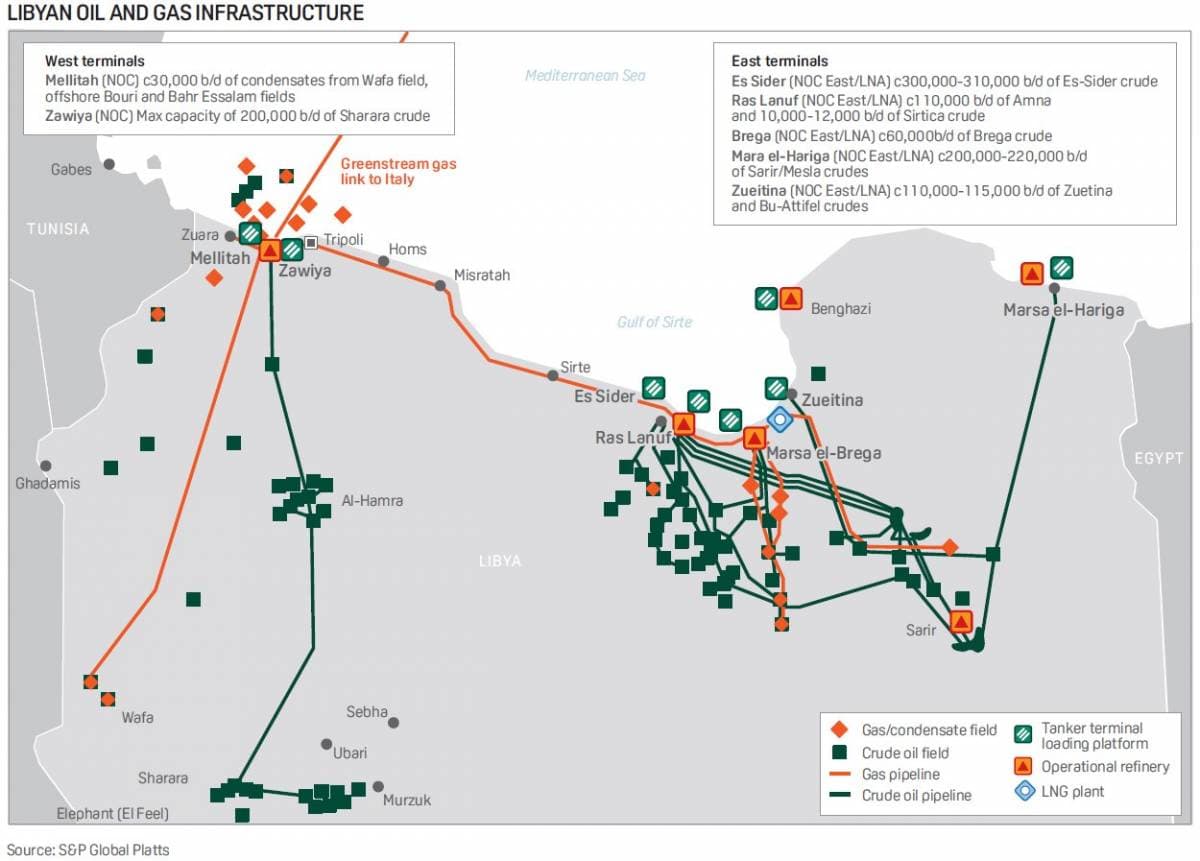View Report | Oil & Gas Insider
