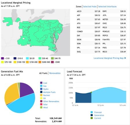 Largest U.S. Power Grid Declares Emergency Alert | OilPrice.com