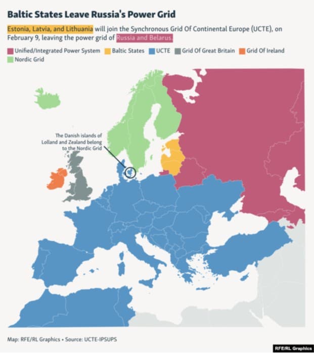 Baltic States Break Free From Soviet-Era Energy Grid | OilPrice.com